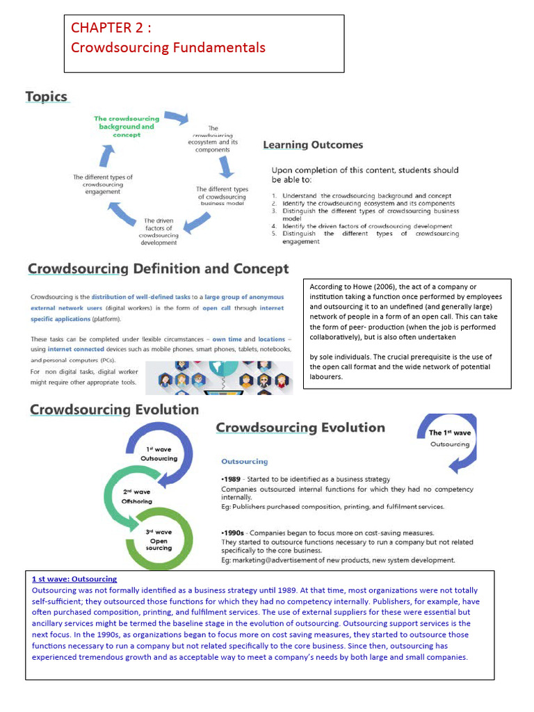 Chap 2 - Crowd Sourcng Fundamentals | PDF | Crowdsourcing | Outsourcing