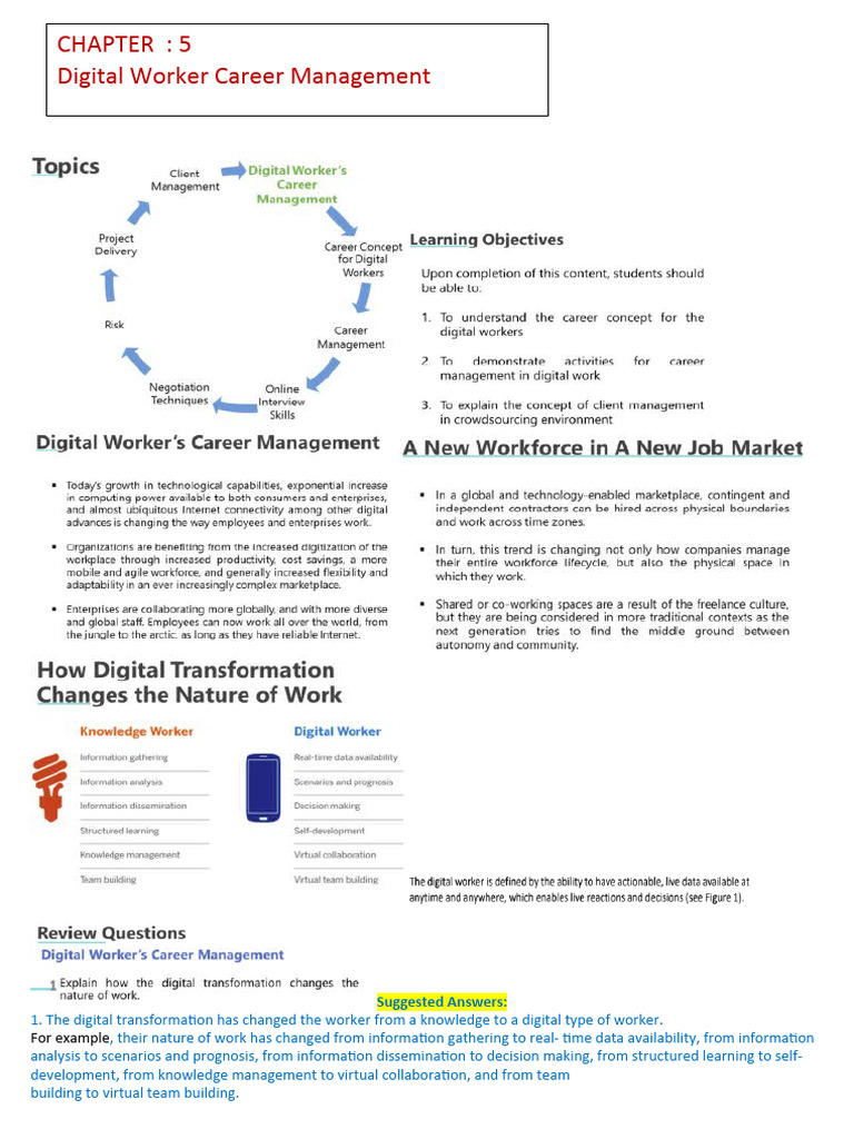 Chap 5 - Digital Worker Career Management | PDF | Knowledge | Information