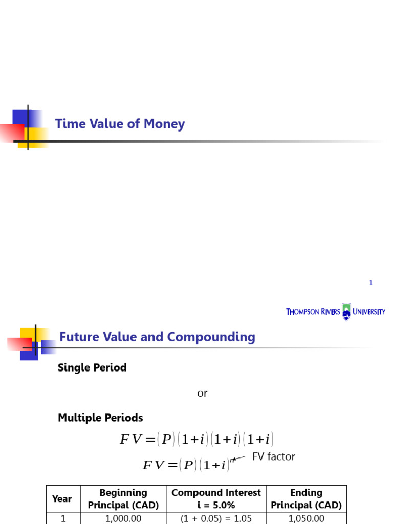 Slides - Time Value of Money | PDF | Present Value | Time Value Of Money