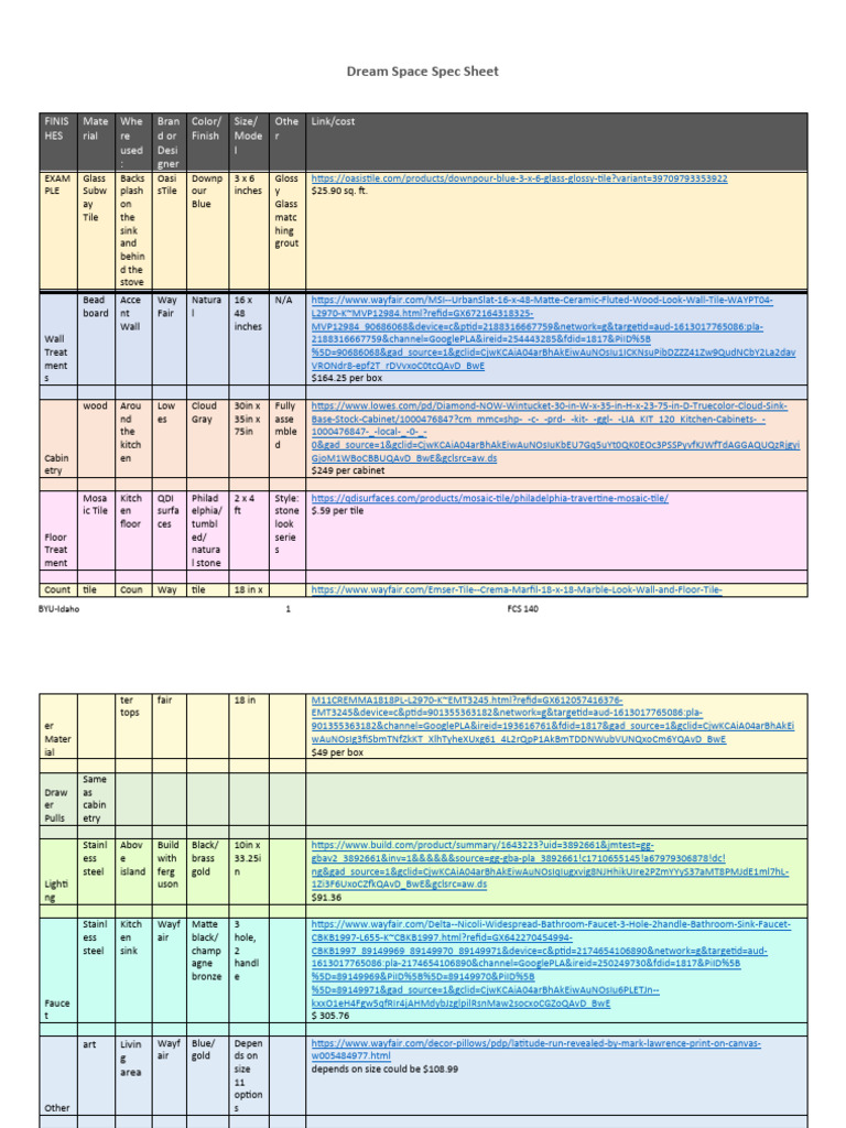 Dream Space Spec Sheet Correct | PDF | Materials | Building Materials