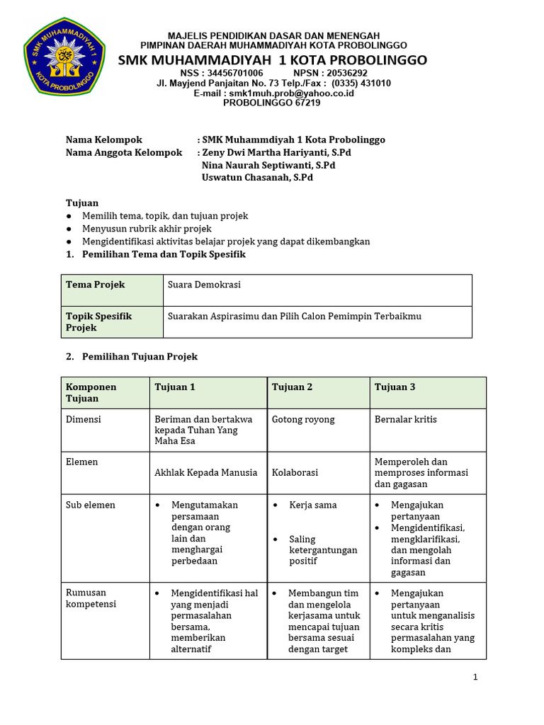 7.e LK.P5 SMK Muhammadiyah 1 Prob | PDF