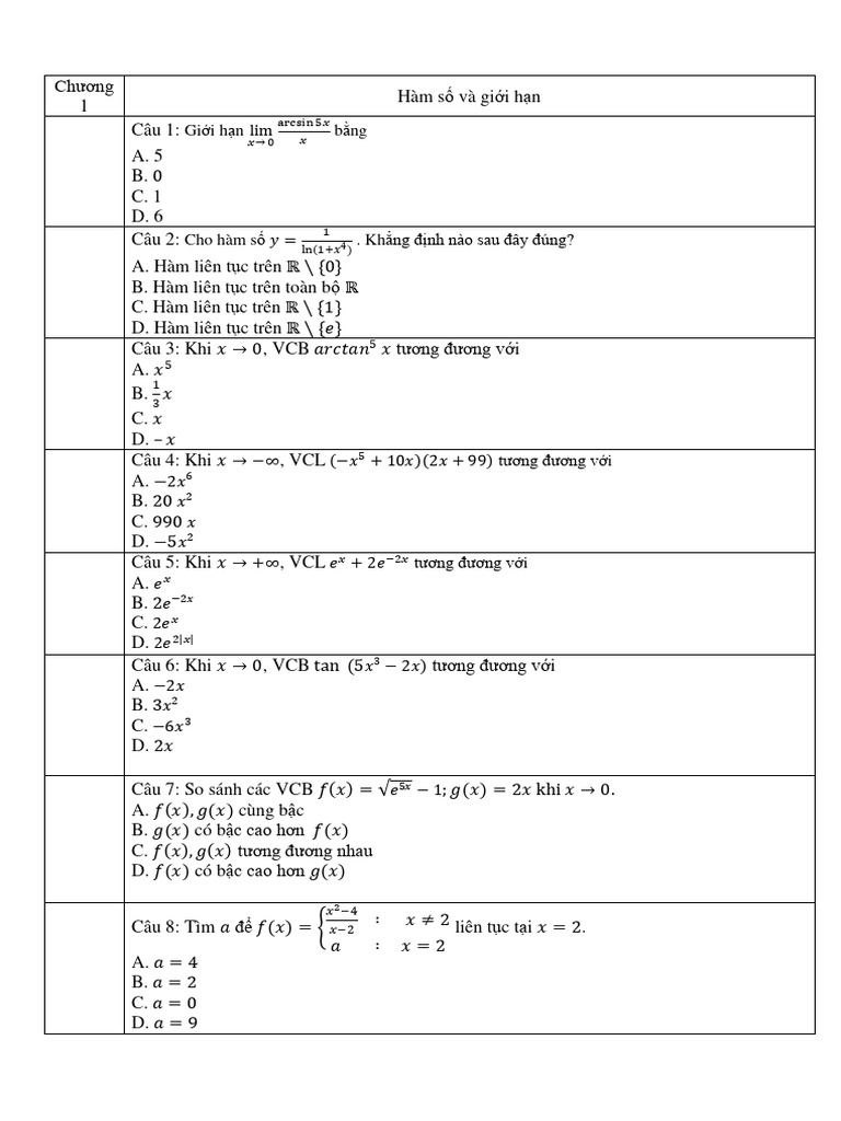 De-GT1-L1 Đề mẫu cho sv | PDF