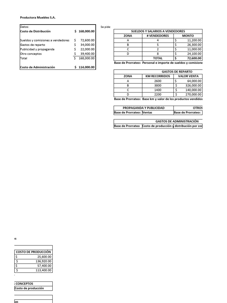 Ejemplo 2 Tema II | PDF | Salario | Economias