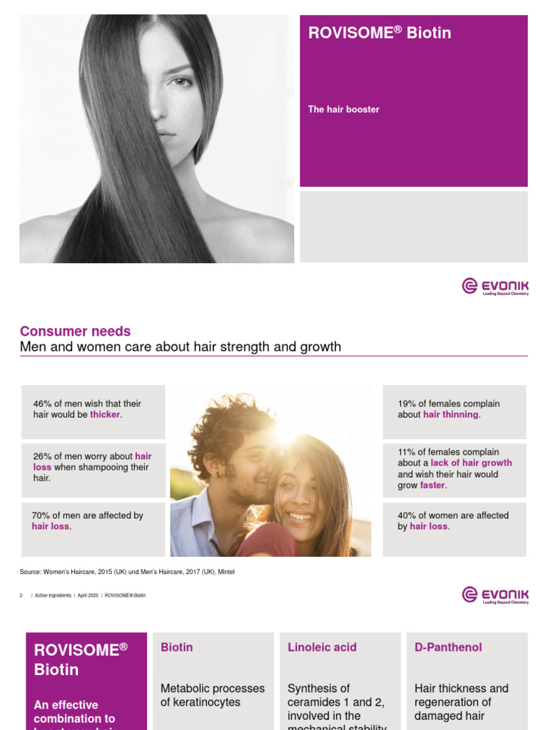Presentation Rovisome Biotin Evonik | PDF | Integumentary System | Hair