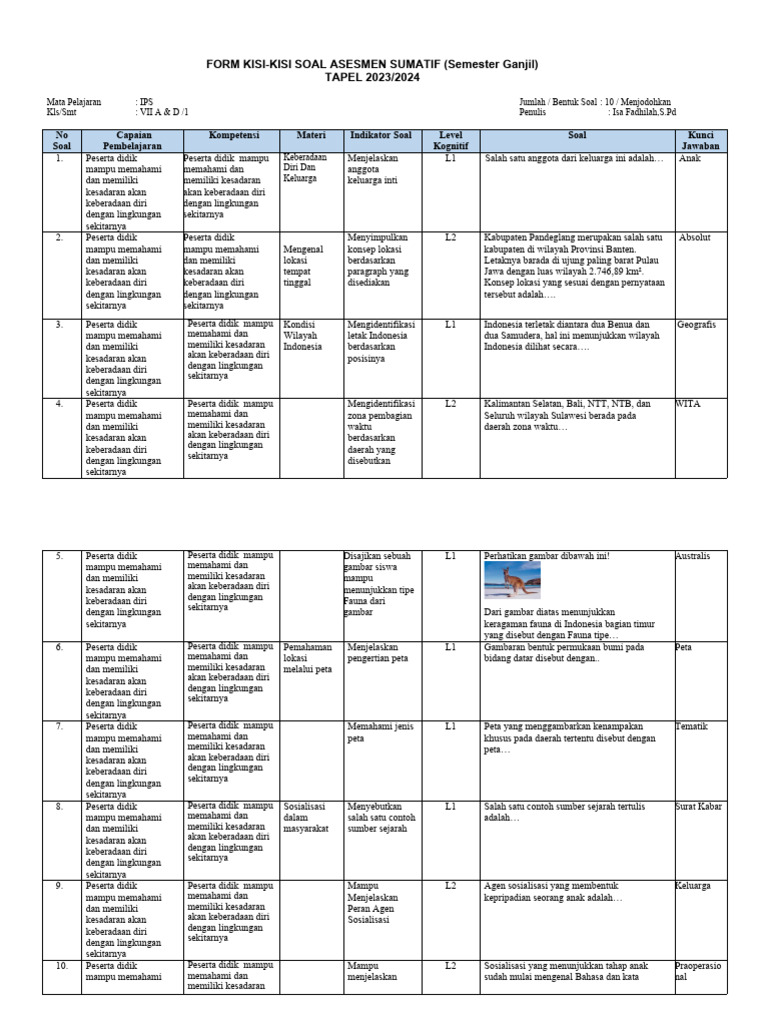 KISI-KISI ASESMEN SUMATIF TS GANJIL IPS KELAS 7A 7D | PDF