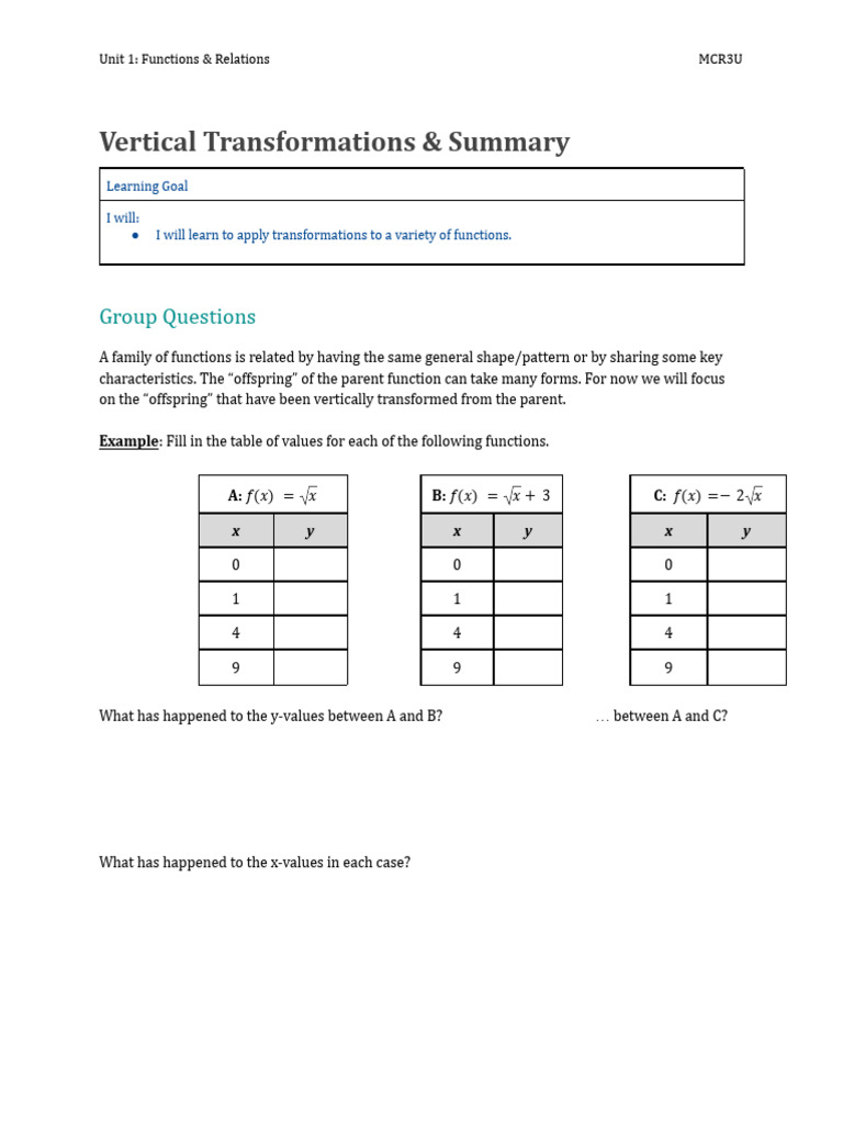 8 Vertical Transformations | Download Free PDF | Function (Mathematics ...