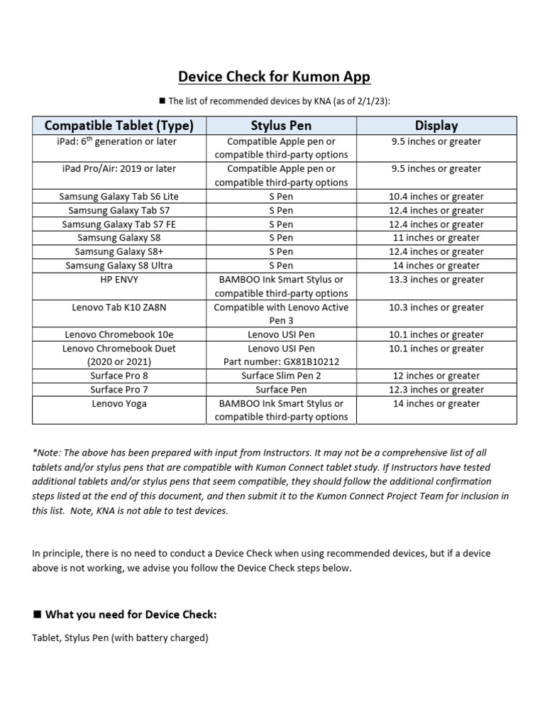 Kumon Connect Device Compatibility Guide | PDF | Tablet Computer | I Pad
