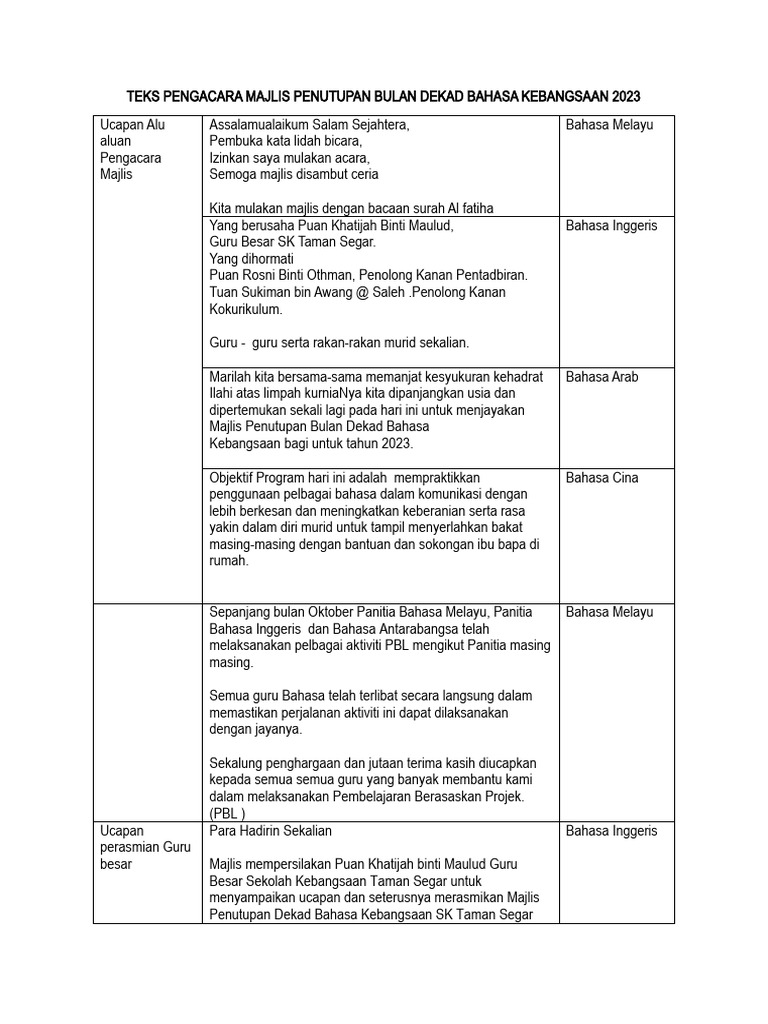 Teks Pengacara Majlis Penutupan Bulan Dekad Bahasa Kebangsaan 2023 | PDF Teks Pengacara Majlis Penutupan Bulan Dekad Bahasa Kebangsaan 2023 | PDF