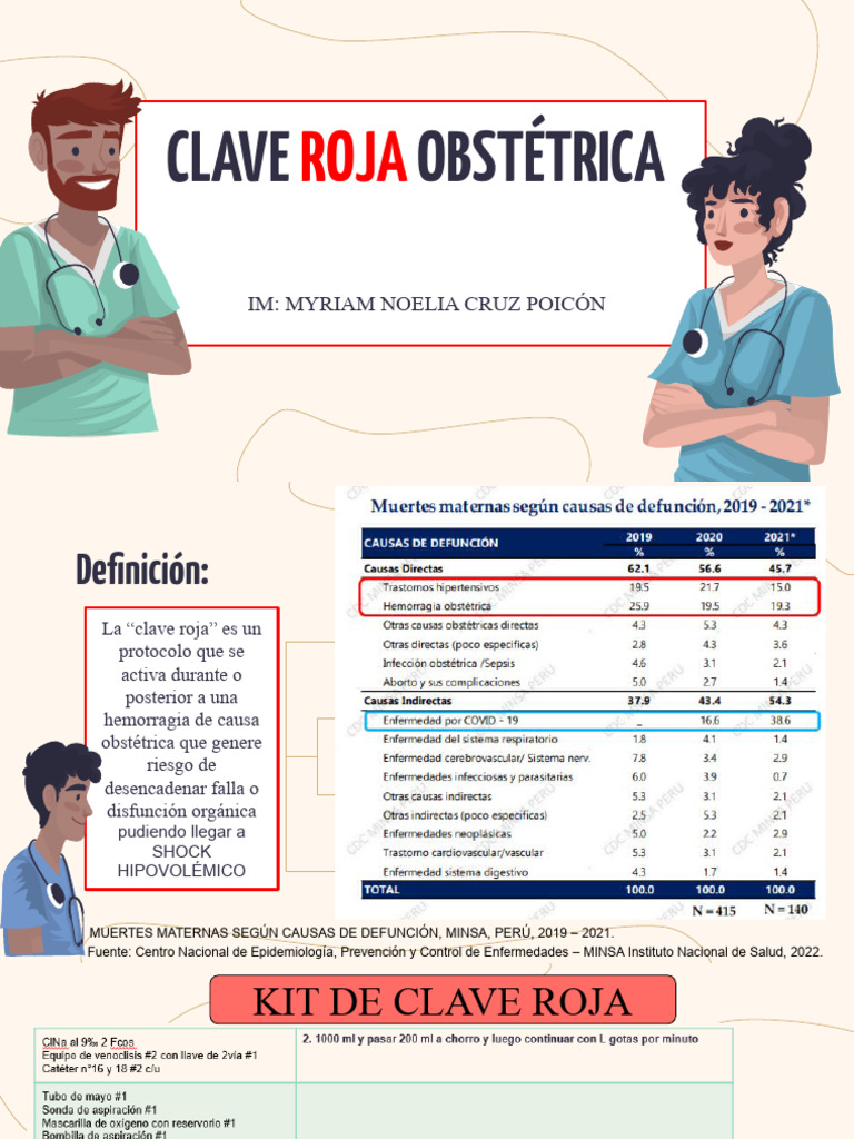 Clave Roja - Im Myriam Noelia Cruz Poicón | PDF | Self-Improvement