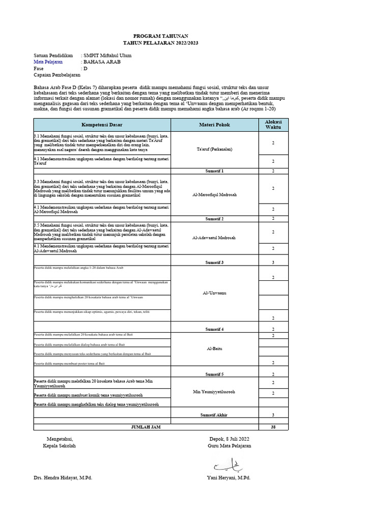 Prota Dan Prosem BA Kelas 7 | PDF