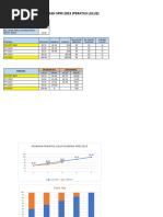 CNTH Surat Demam | PDF