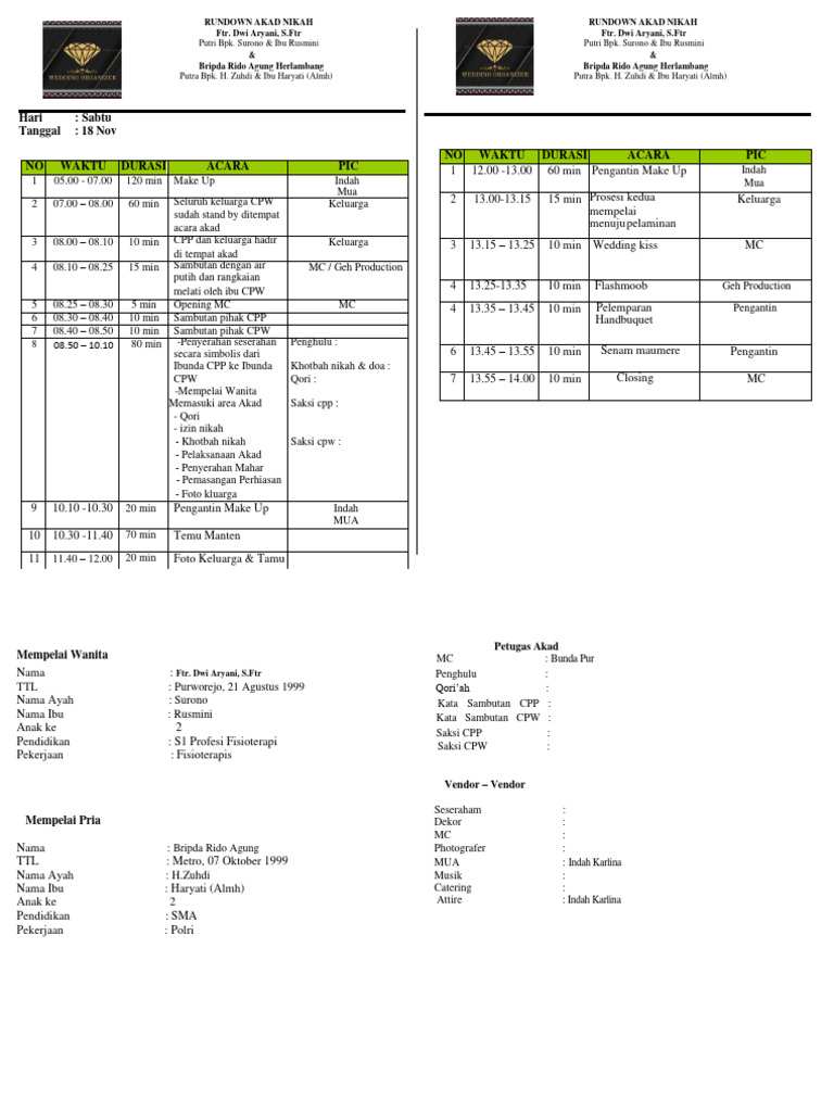 Wedding Ani & Rido Terbaru | PDF