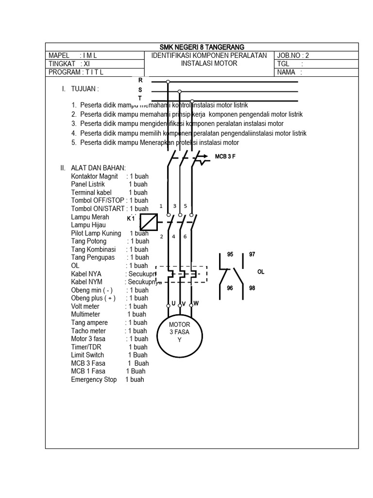 JOB Sheet 1 IML | PDF