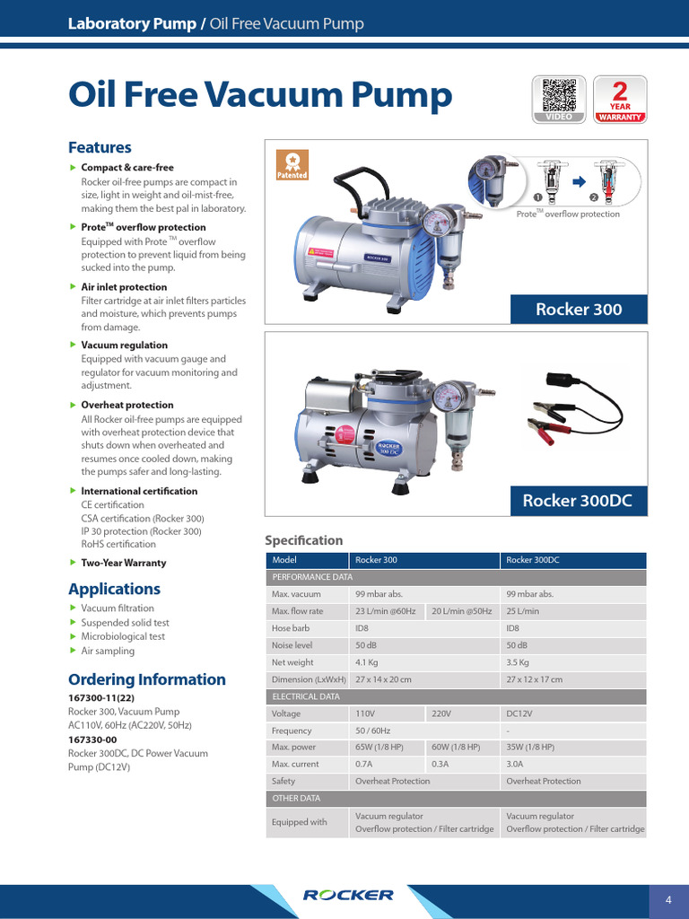 Rocker 300 Support | PDF