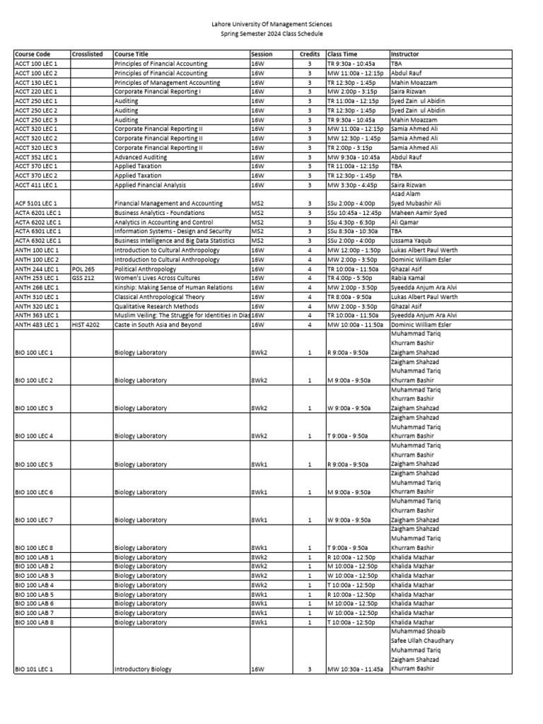 LUMS Spring 2024 Class Schedule | PDF | Chemistry | Computing