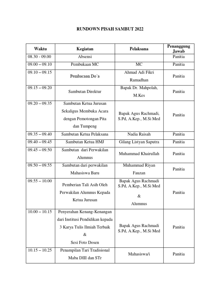 Rundown Pisah Sambut 2022 | PDF