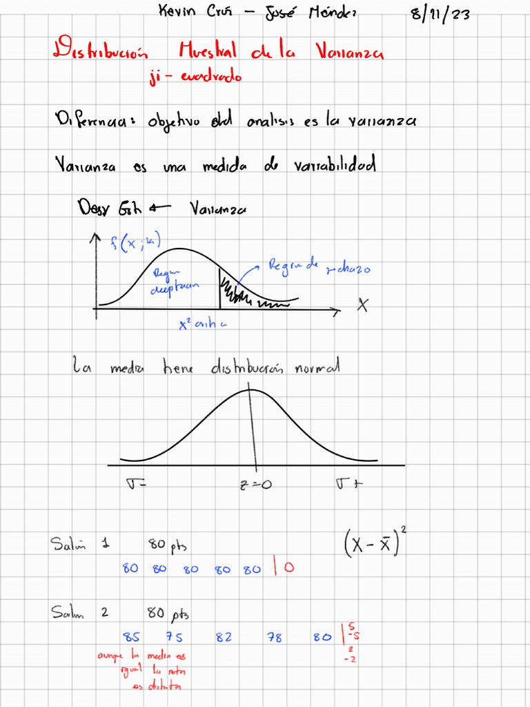 Distribución Muestral en La Varianza | PDF