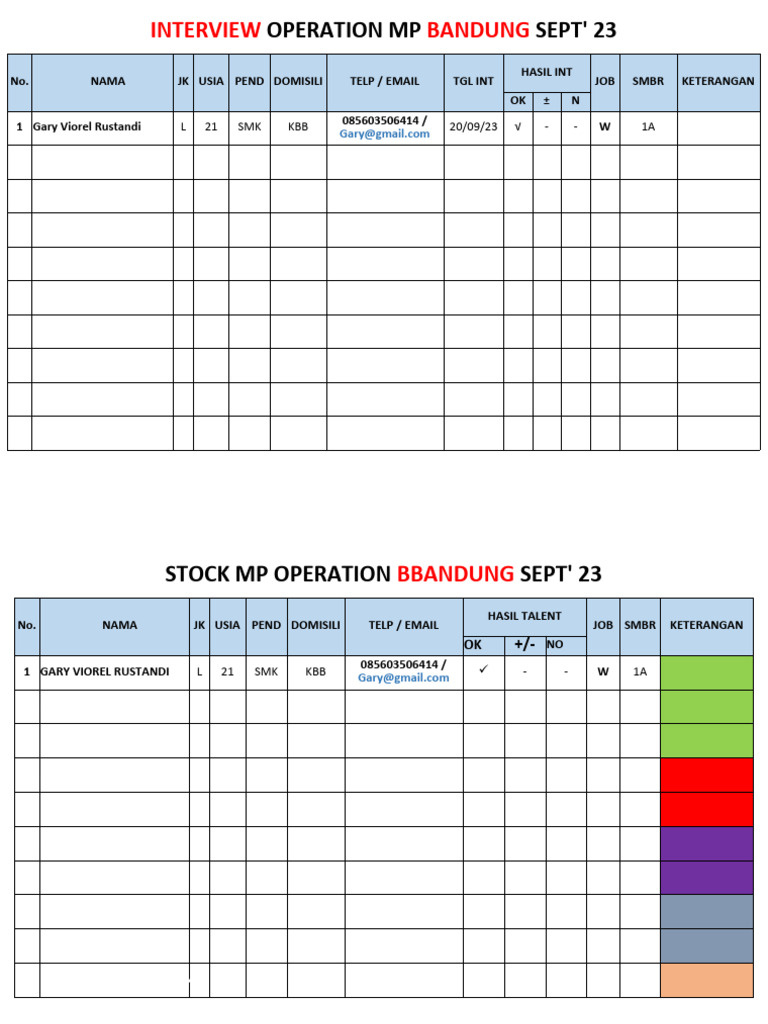 Contoh Form Opr Pdf
