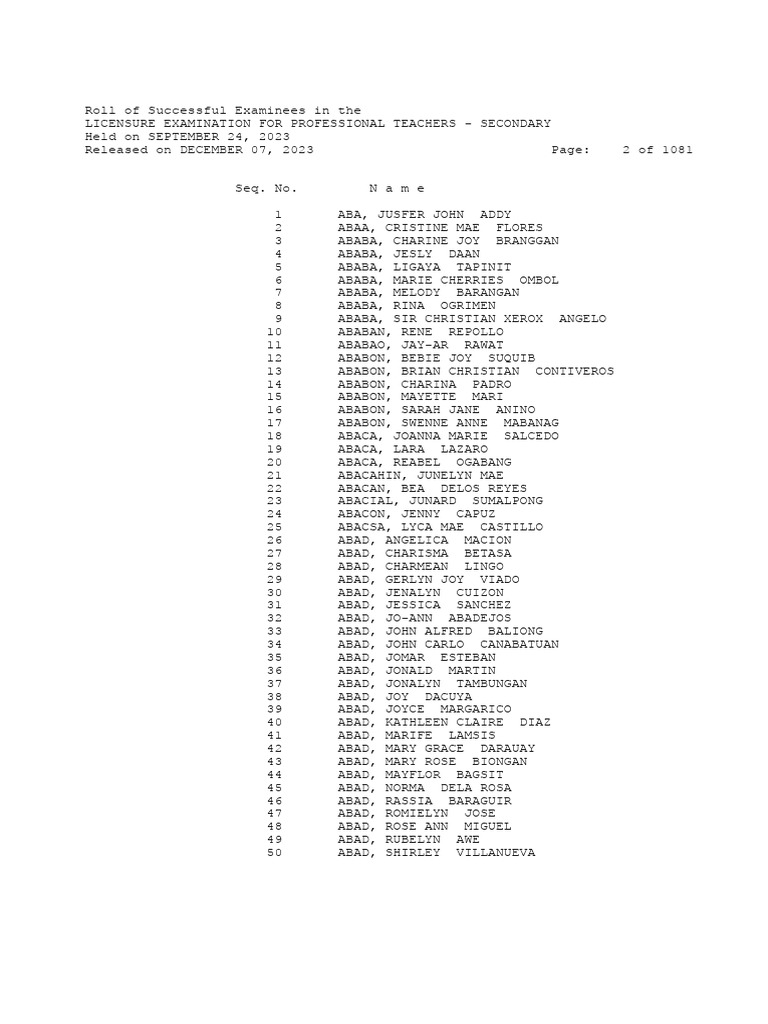 LET Passers Secondary | PDF
