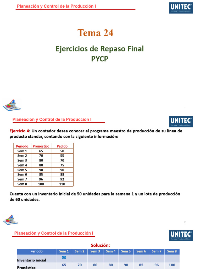 Sesión 24 ejercicios de repaso cycp | PDF