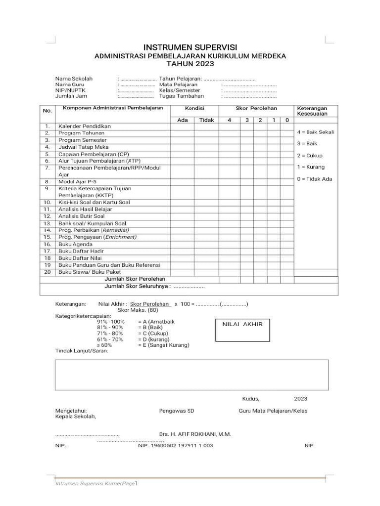 Instrumen Supervisi Kurmer | PDF