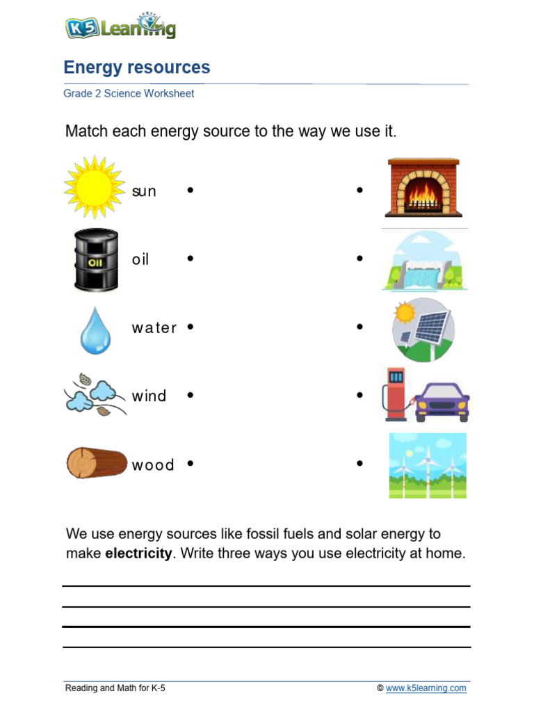 Energy Resources Worksheets | PDF