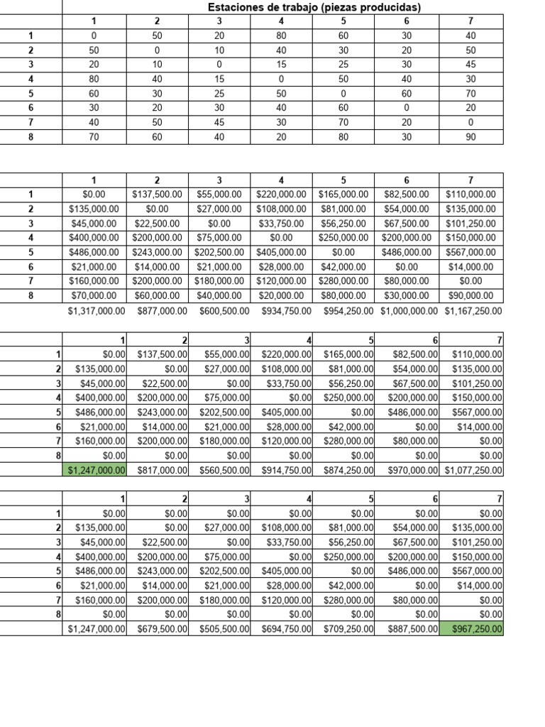 Metodo de Ardalan IP2 5383 | PDF