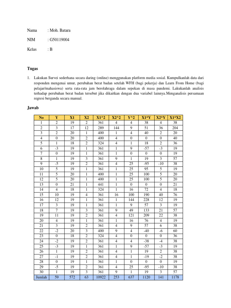 Tugas Analisis Regresi | PDF