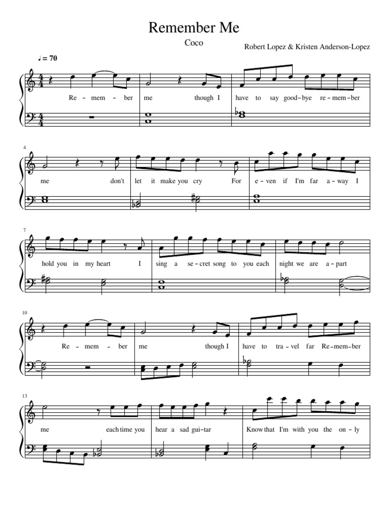 Remember Me: Coco Sheet Music | PDF