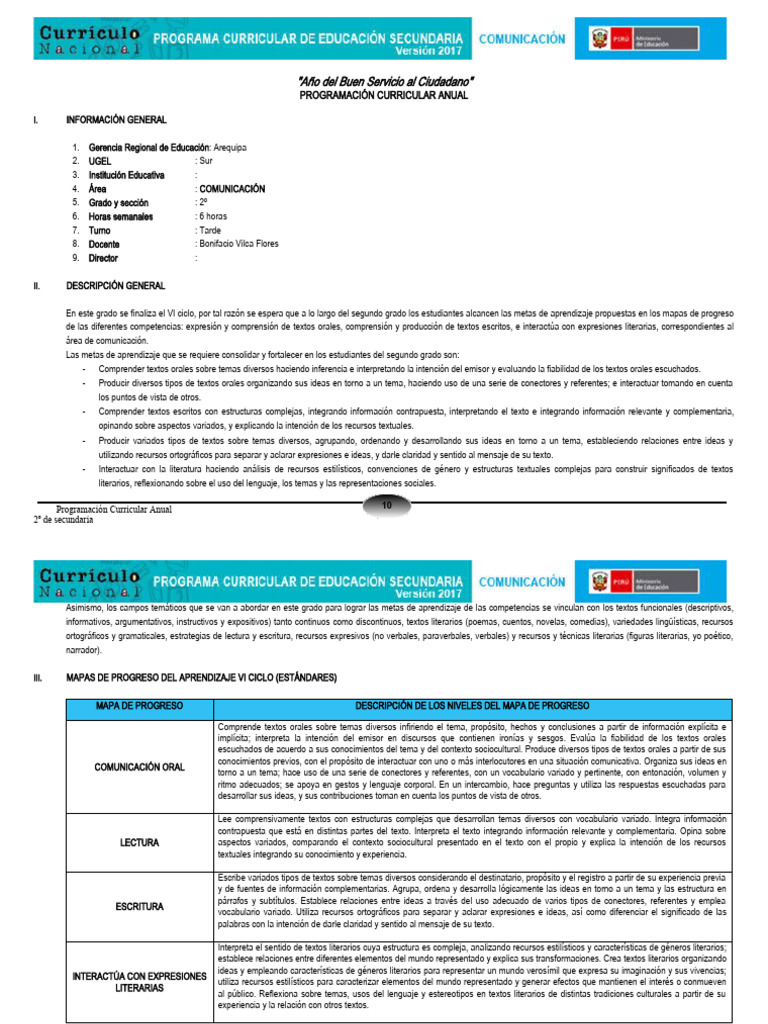 Programaci n Anual con las Rutas de Aprendizaje_Segundo | PDF | Comunicación | Experiencia