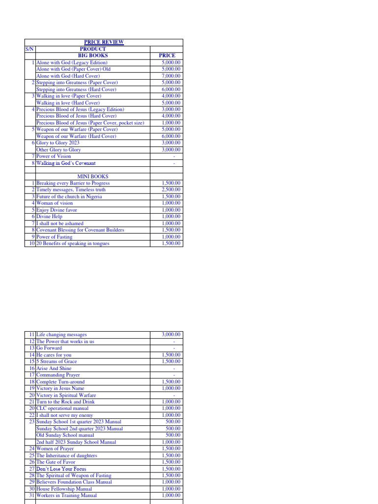 List of HKH Books and Prices | PDF | Glory (Religion) | Abrahamic Religions
