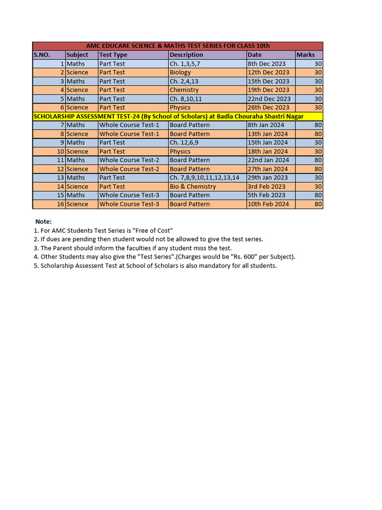 AMC Test Series | PDF