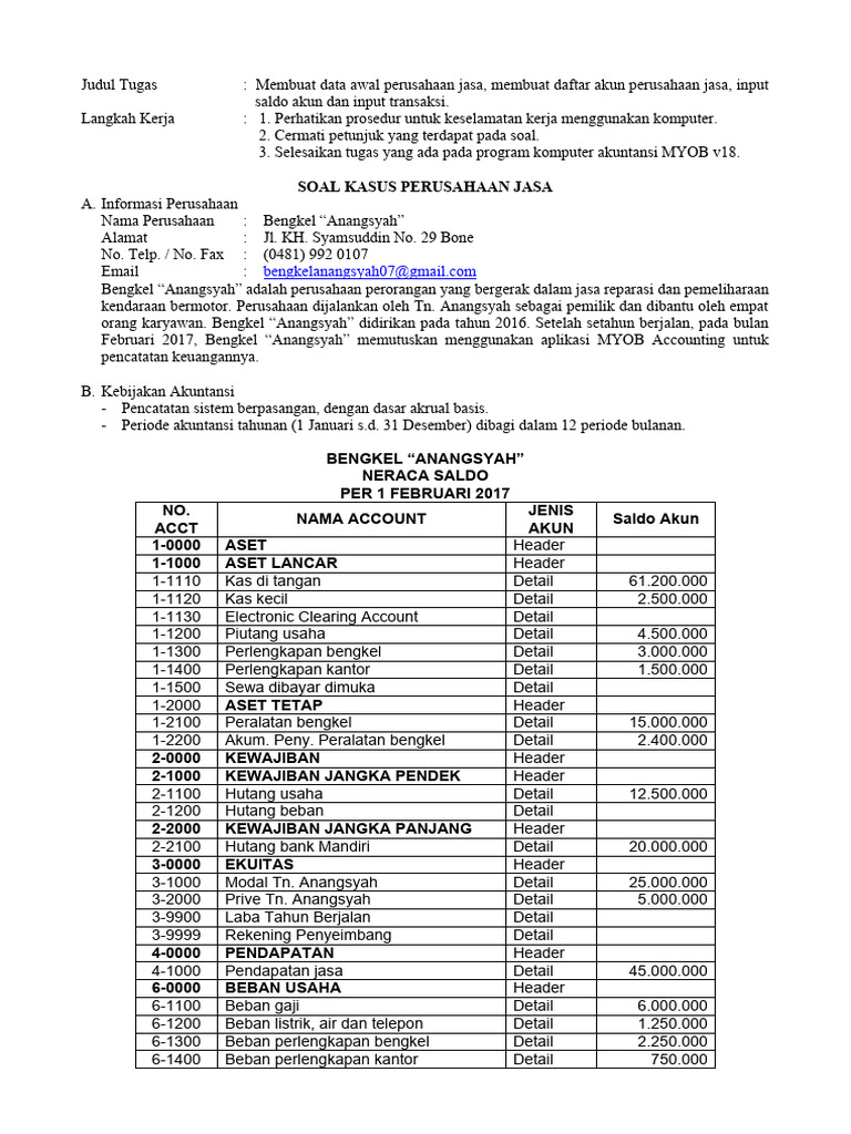 Soal Kasus Myob - Perusahaan Jasa Bengkel Anangsyah | PDF | Pengelolaan Keuangan & Uang