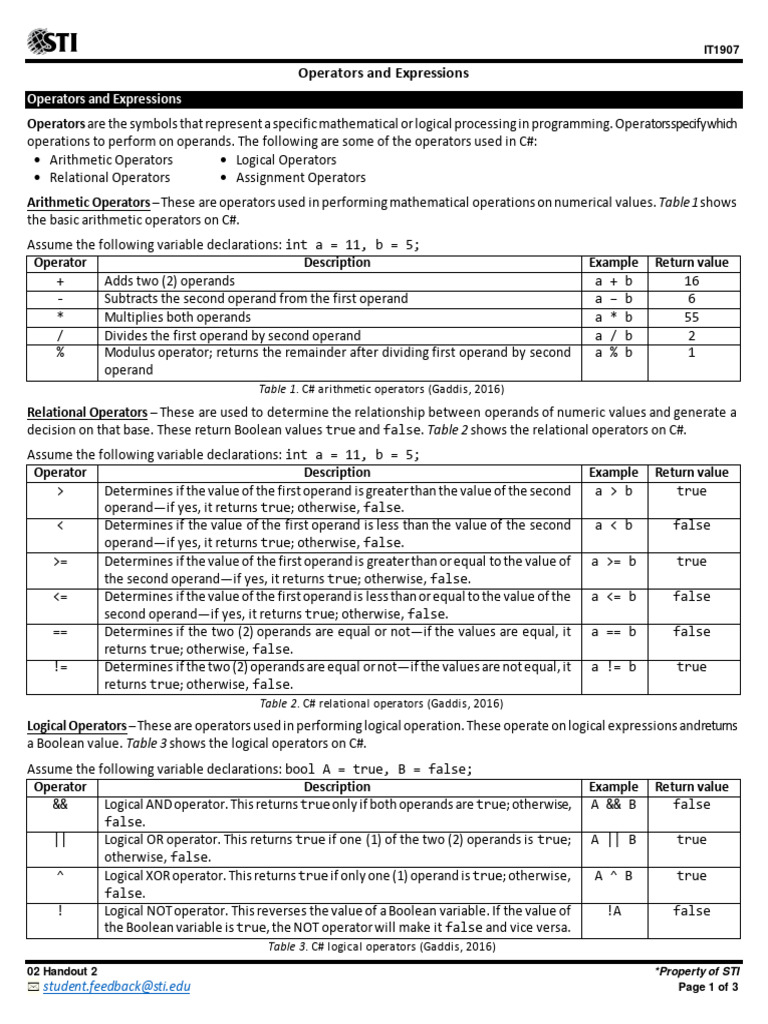 Comprog 3 - A | PDF | Mathematics | Arithmetic Comprog 3 - A | PDF | Mathematics | Arithmetic