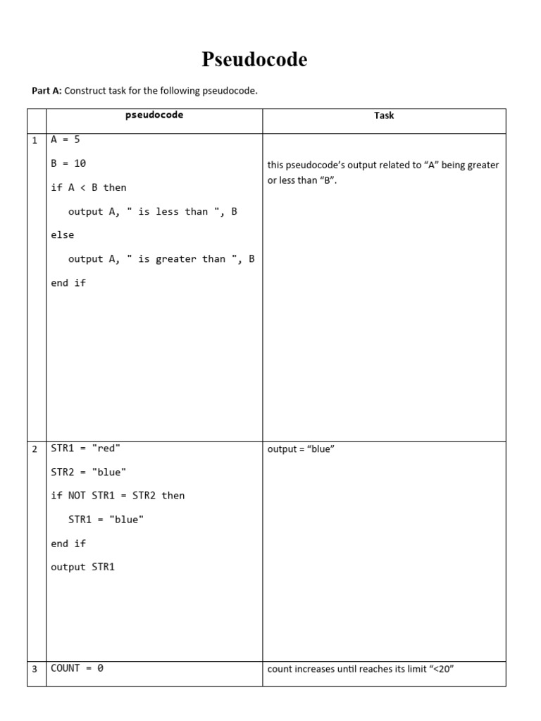 Pseudocode Pdf