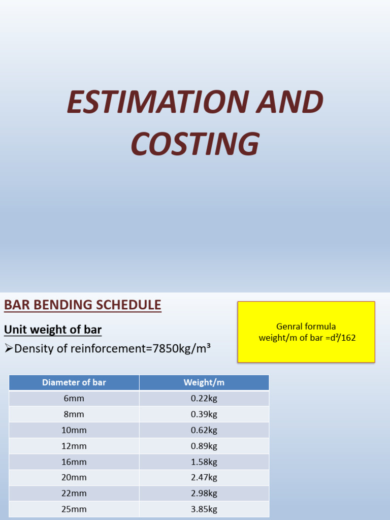 Bar Bending Schedule Kerala Overseer PSC | PDF | Mortar (Masonry) | Concrete