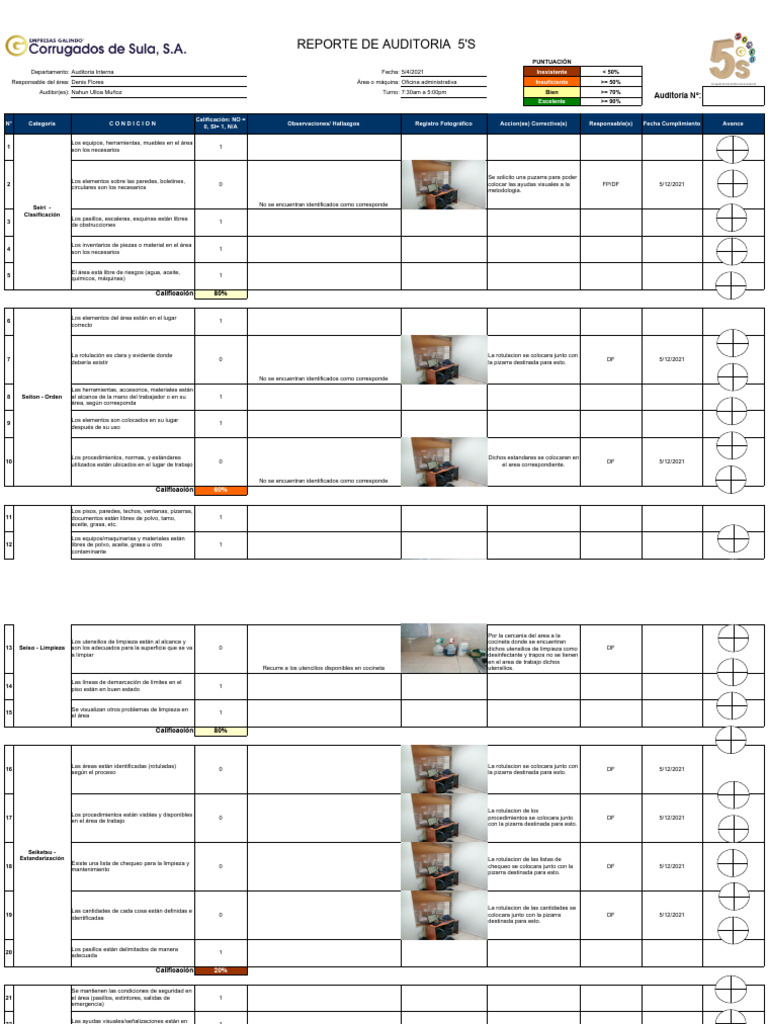 Copia de Reporte-de-Auditoria-5s - Oficina Auditor Interno | PDF ...
