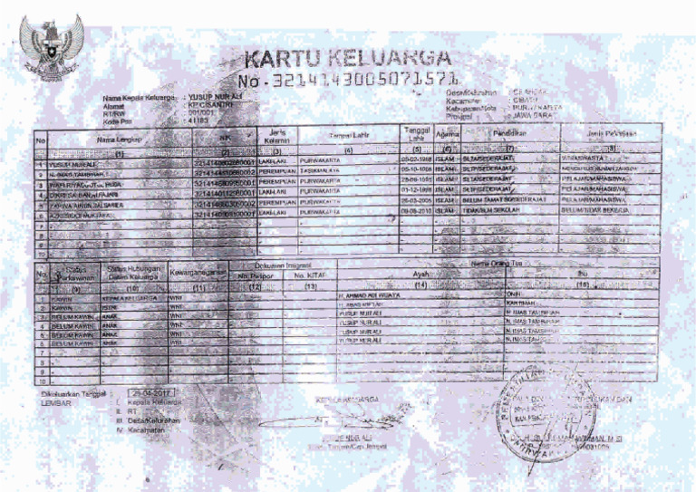 KK Yusup Nur Ali | PDF