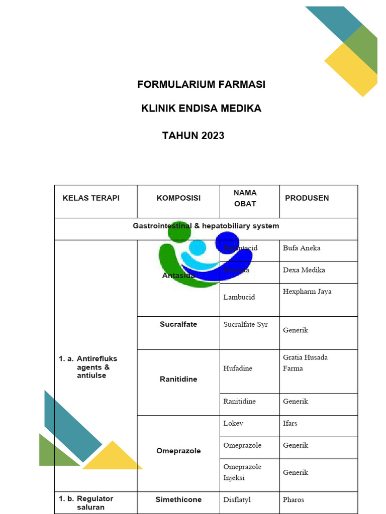 FORMULARIUM | PDF