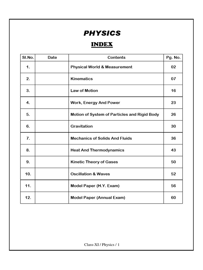 LC-Physics-XI (2020-21) | PDF | Force | Newton's Laws Of Motion