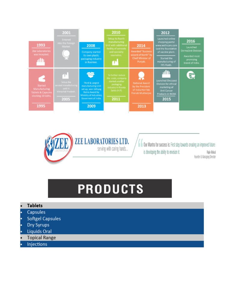 zee lab | PDF | Magnesium | Organic Compounds