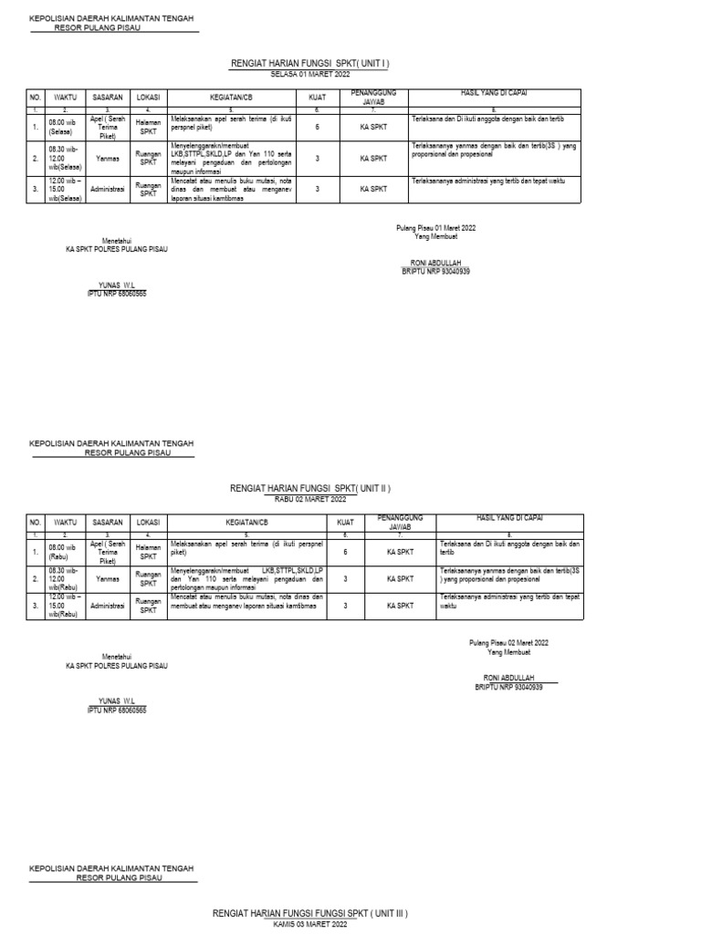 Rengiat Harian | PDF