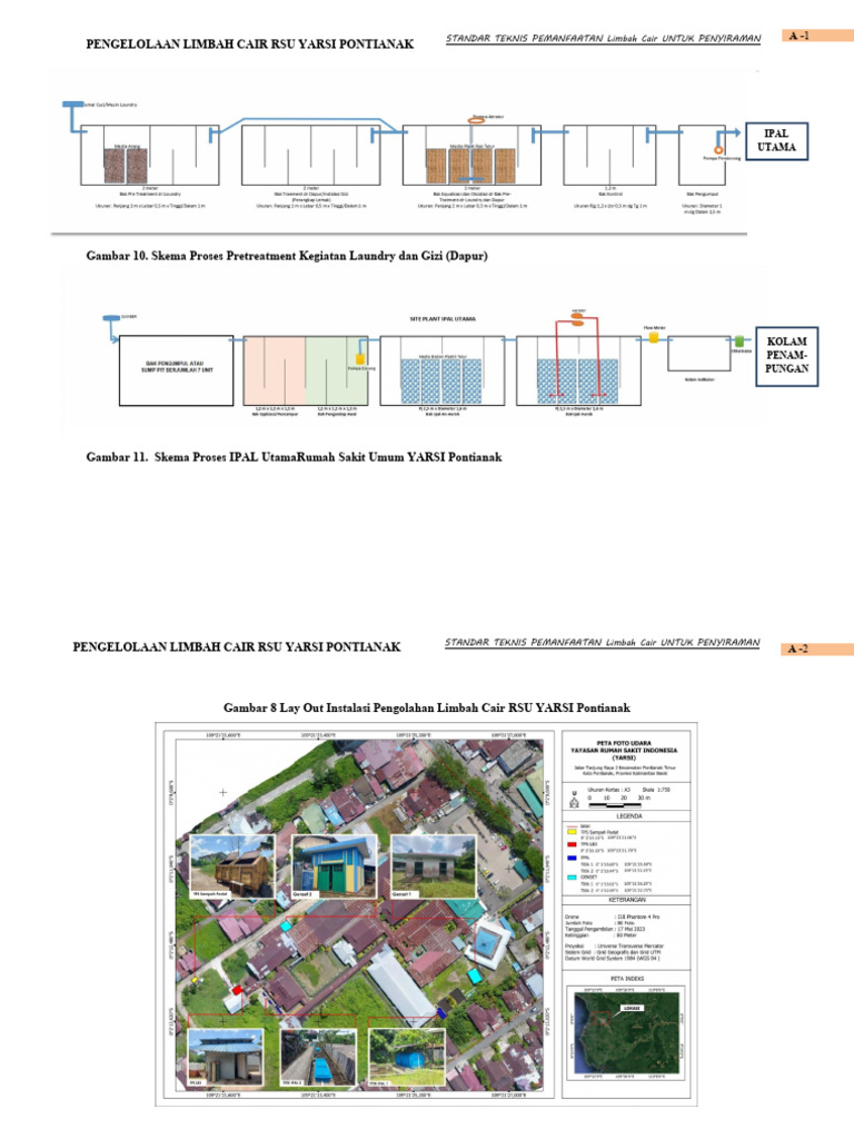 Pengelolaan Limbah Cair RSU | PDF | Griya & Taman | Sains & Matematika