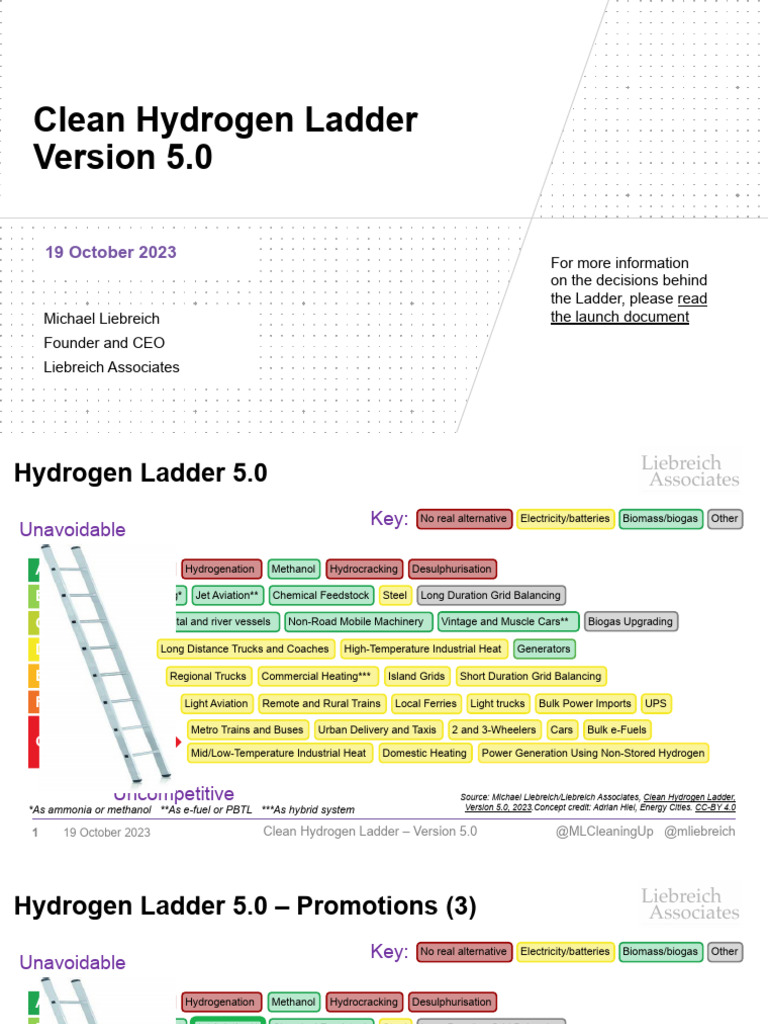 2023-10-19 Clean Hydrogen Ladder 5.0.pptx | PDF | Biogas | Hydrogen