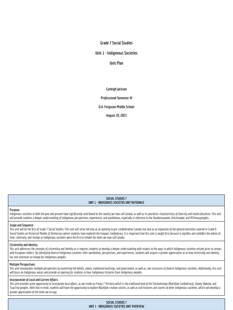 Ss 7 - Unit 1 - Unit Plan 1 | PDF | Iroquois | Confederation