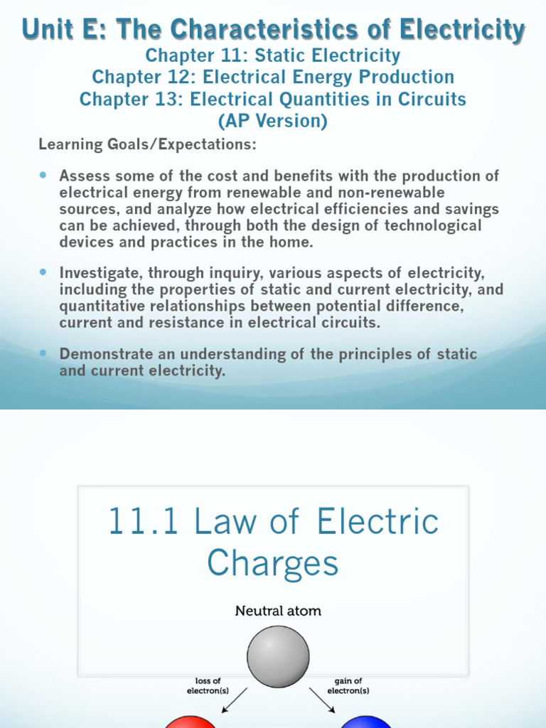 Chapter 11 Electricity Unit | PDF | Electric Charge | Electrostatics