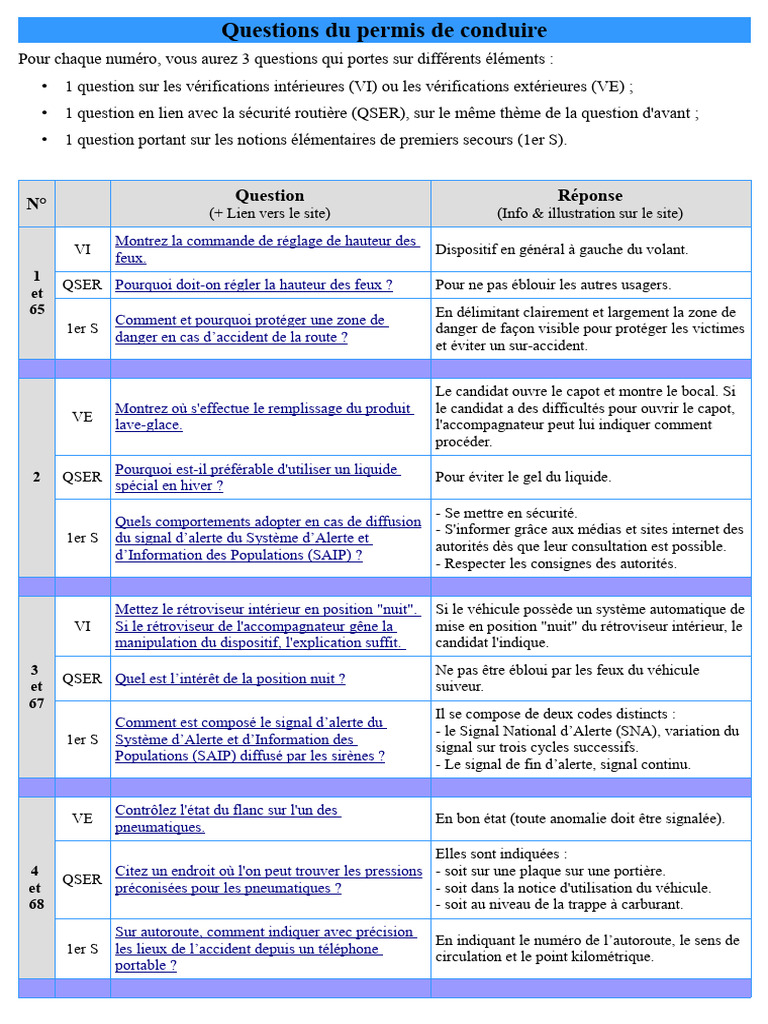 Tableau Question | PDF