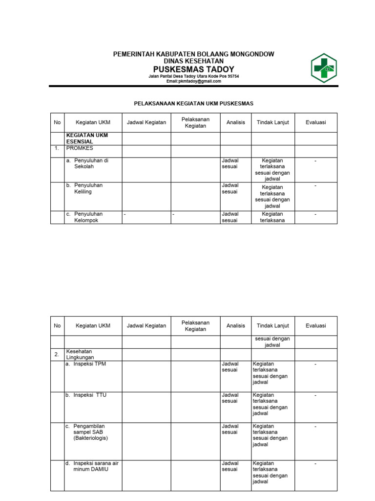 Kegiatan UKM Puskesmas Tadoy 2021 | PDF