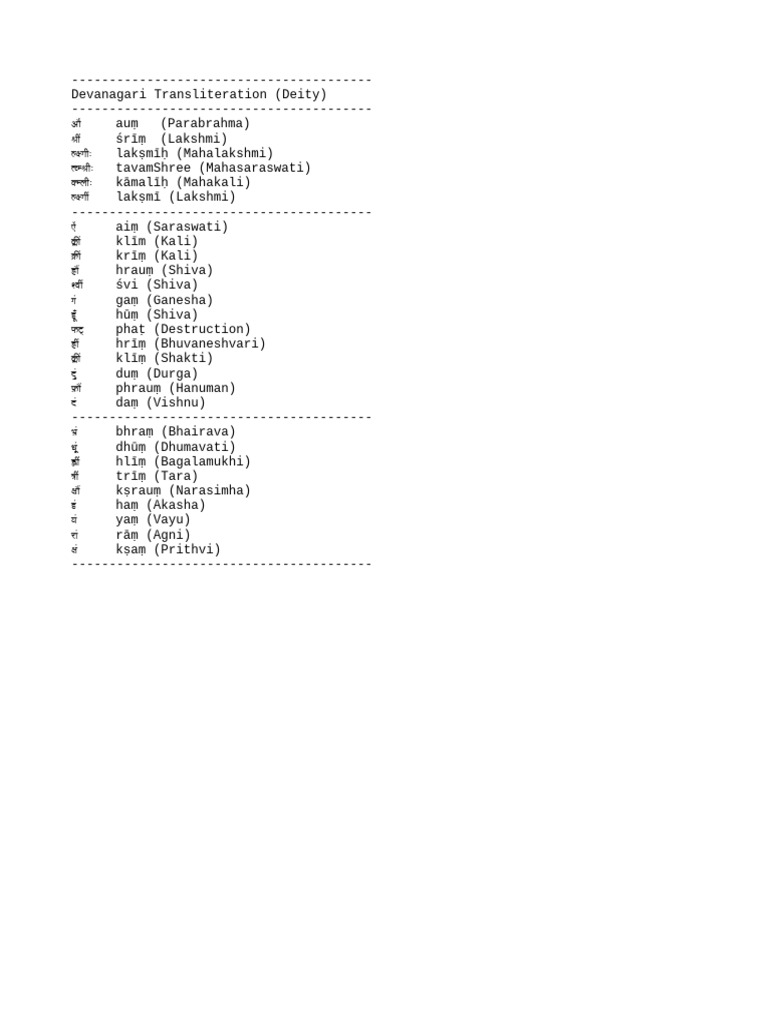 Bija Mantras #1 | PDF