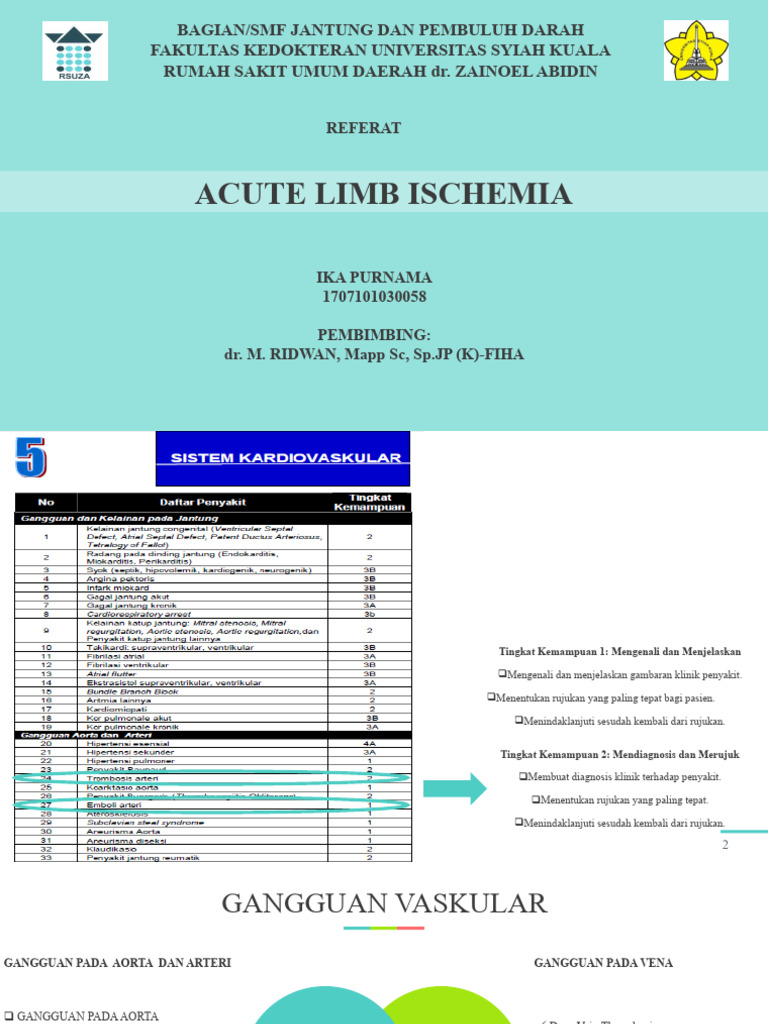 Referat Acute Limb Ischemia | PDF